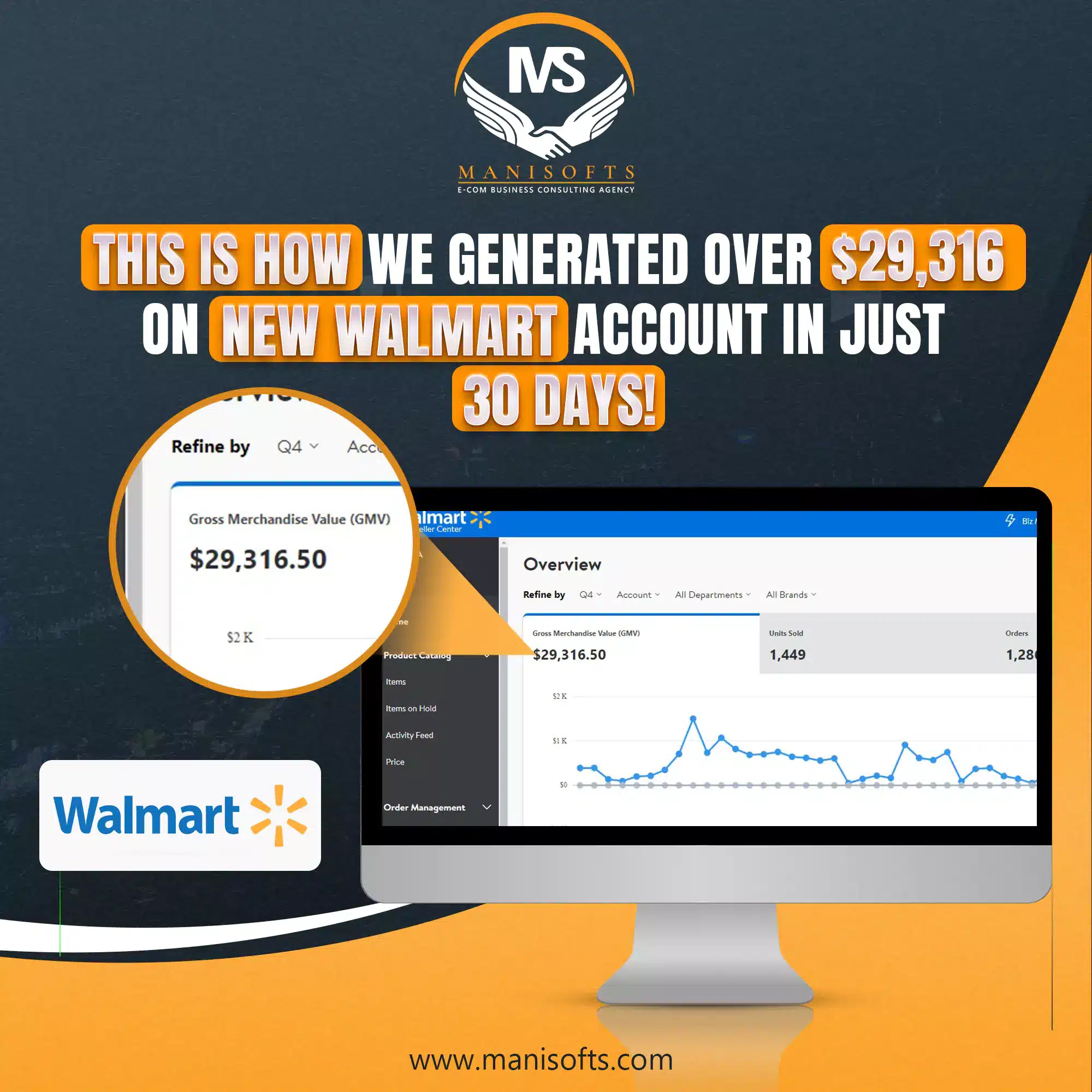 Our Success Stories | ManiSofts